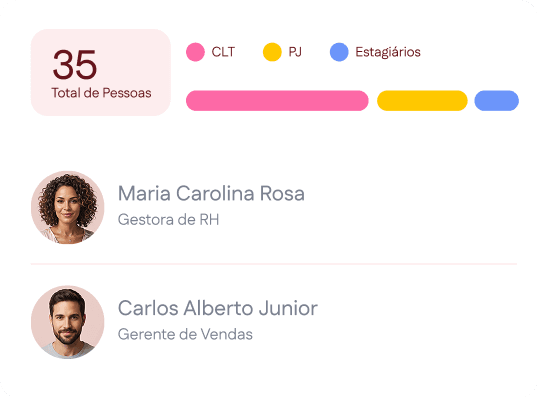 Sistema de RH Gratuito para Pequenas Empresas | Benway